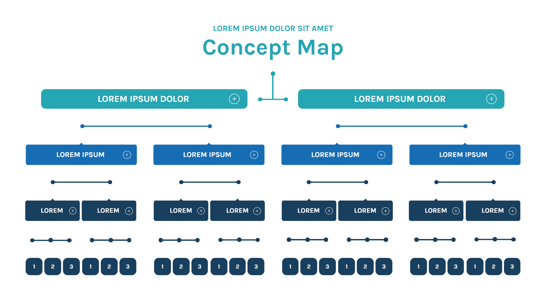 Erstelle interaktive Infografiken online & kostenlos
